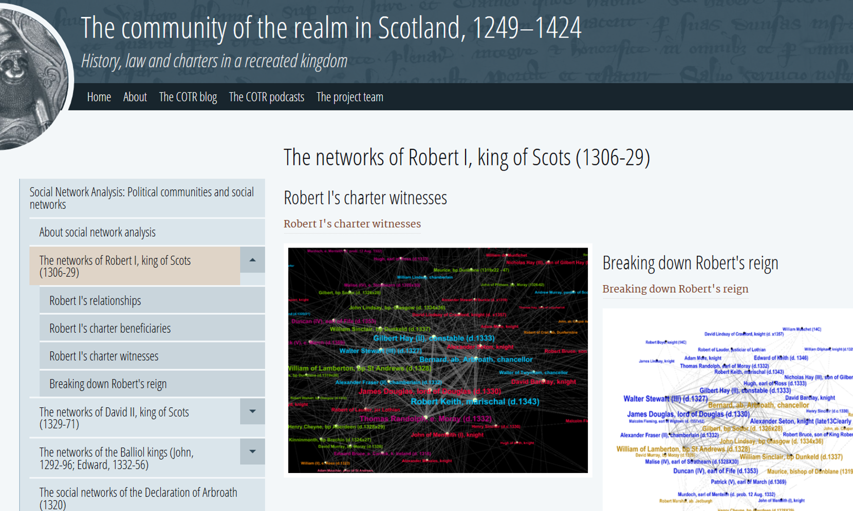 Projects – Medieval SNA